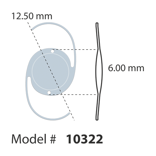 Sharp view rigid Pmma IOL - OMS India Pvt Ltd