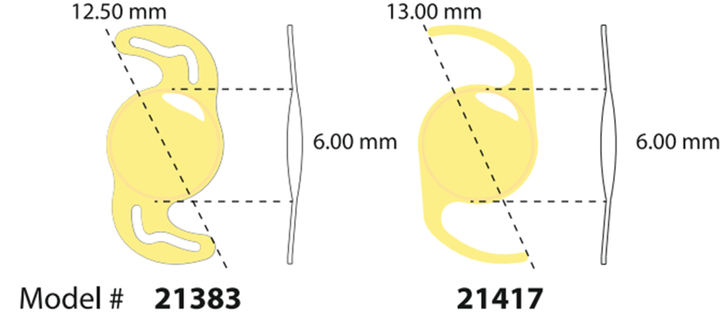 CLEAR VIEW ™ Hydrophilic Foldable IOL - OMS India Pvt Ltd