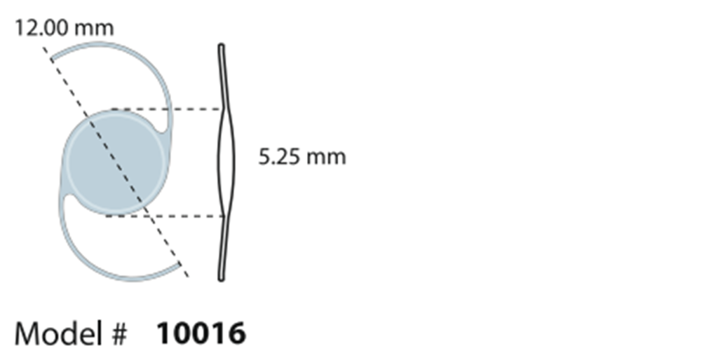 SHARP VIEW® Rigid PMMA IOL - Best Ophthalmic Devices Manufacturing Company